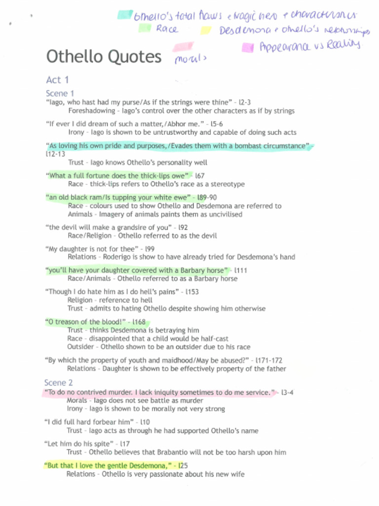 Othello Quotes by Act | PDF