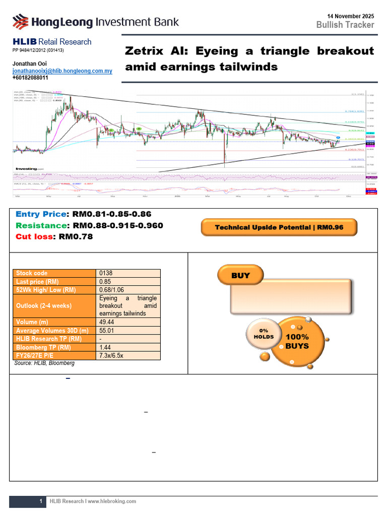 Zetrix AI Stock Breakout Analysis | PDF | Investing | Hyperlink