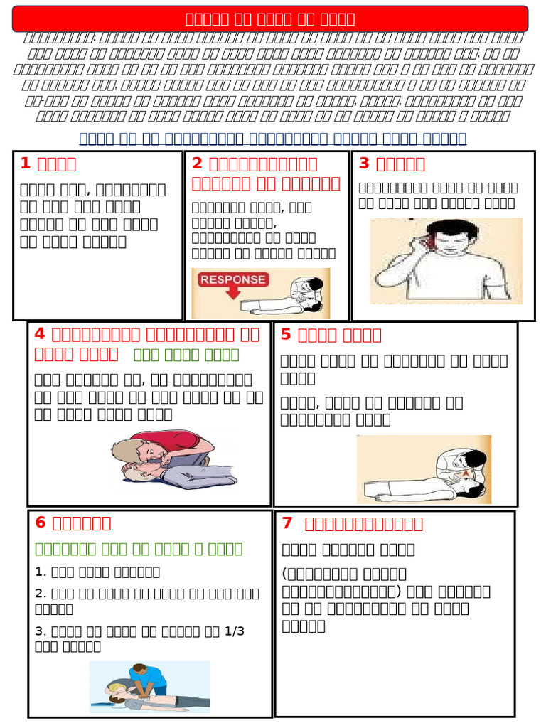 CPR Chart in Hindi | PDF