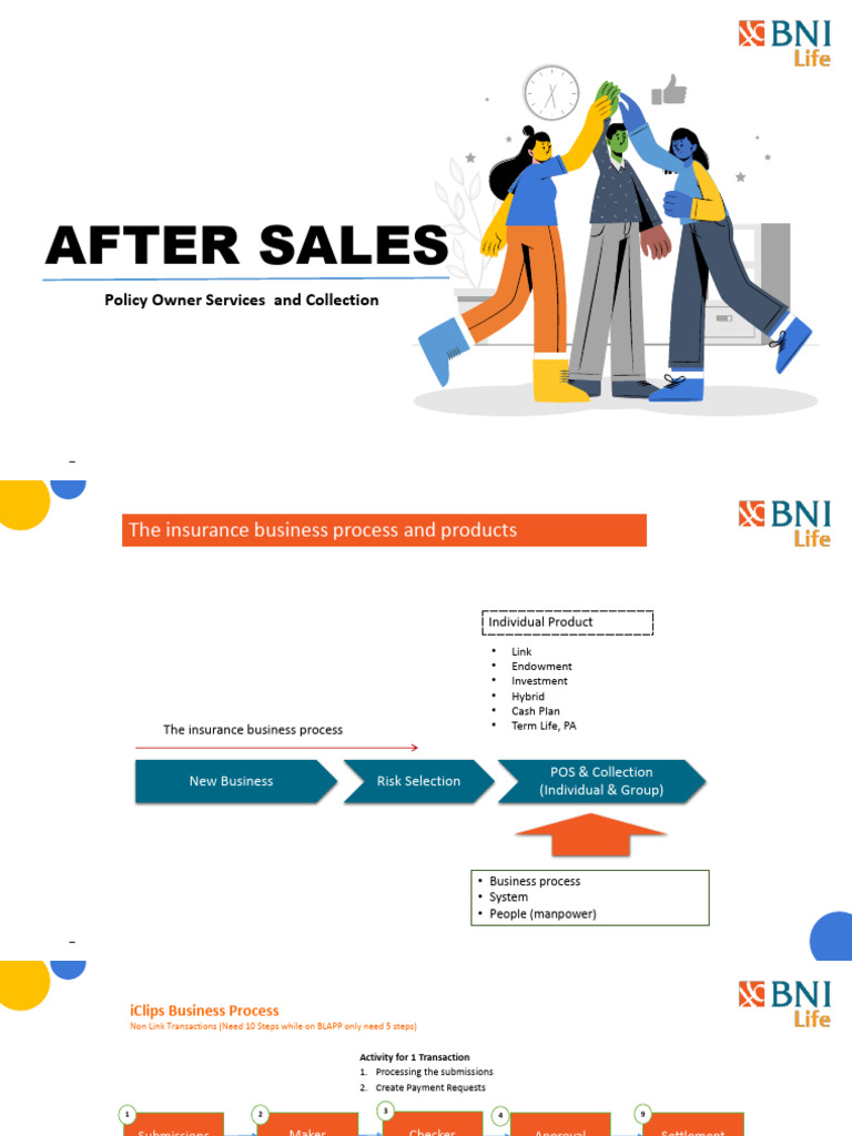 After Sale | PDF | Debit Card | Banking Technology
