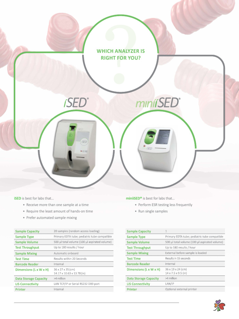 Mini ISED - Brochure ENG | PDF