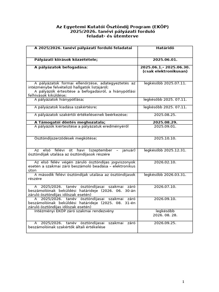 Ekop Palyazati Utemterv | PDF