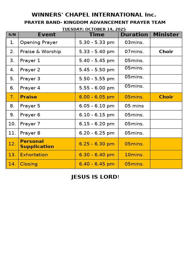Prayer Band October 14, 2025 | PDF | Prayer | Religious Belief And Doctrine