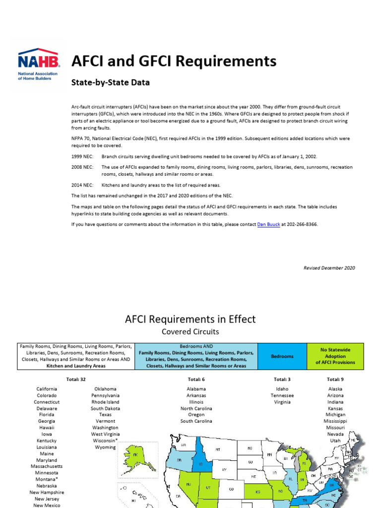 Aahb Org Afci and Gfci Requirements by State Dec2020 | PDF | Electric ...