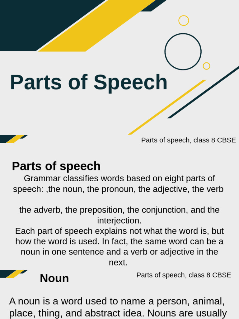 Parts of Speech Overview for Class 8 | PDF | Pronoun | Verb