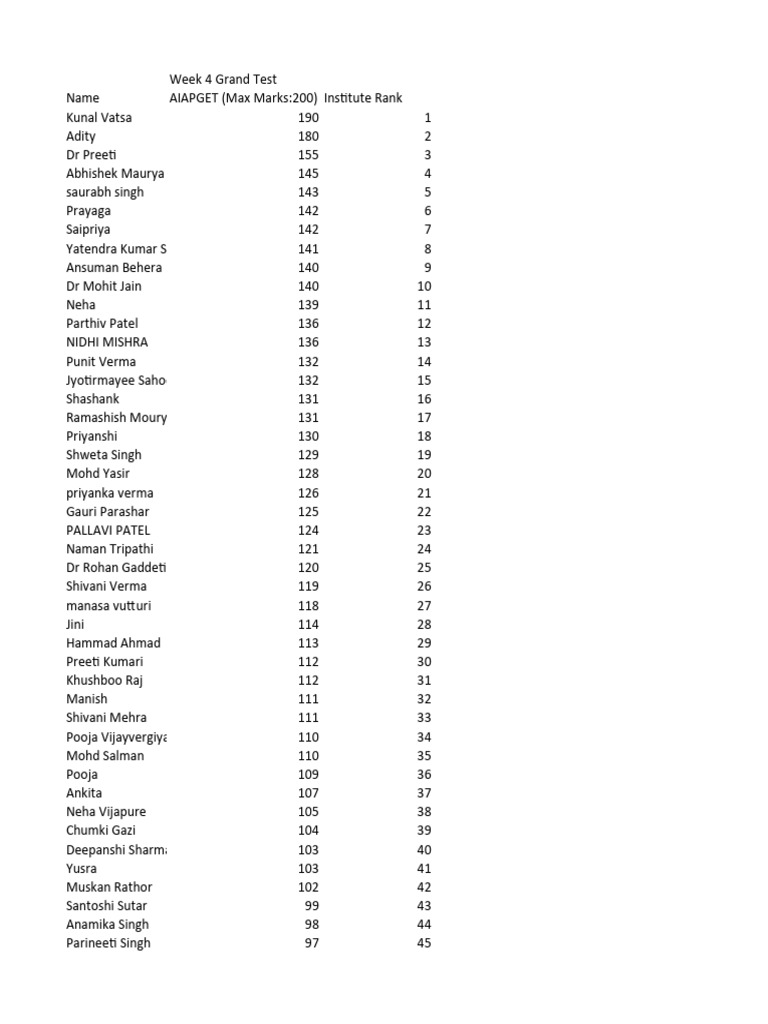 Test-Reports Course Test Report 1758774494289 | PDF