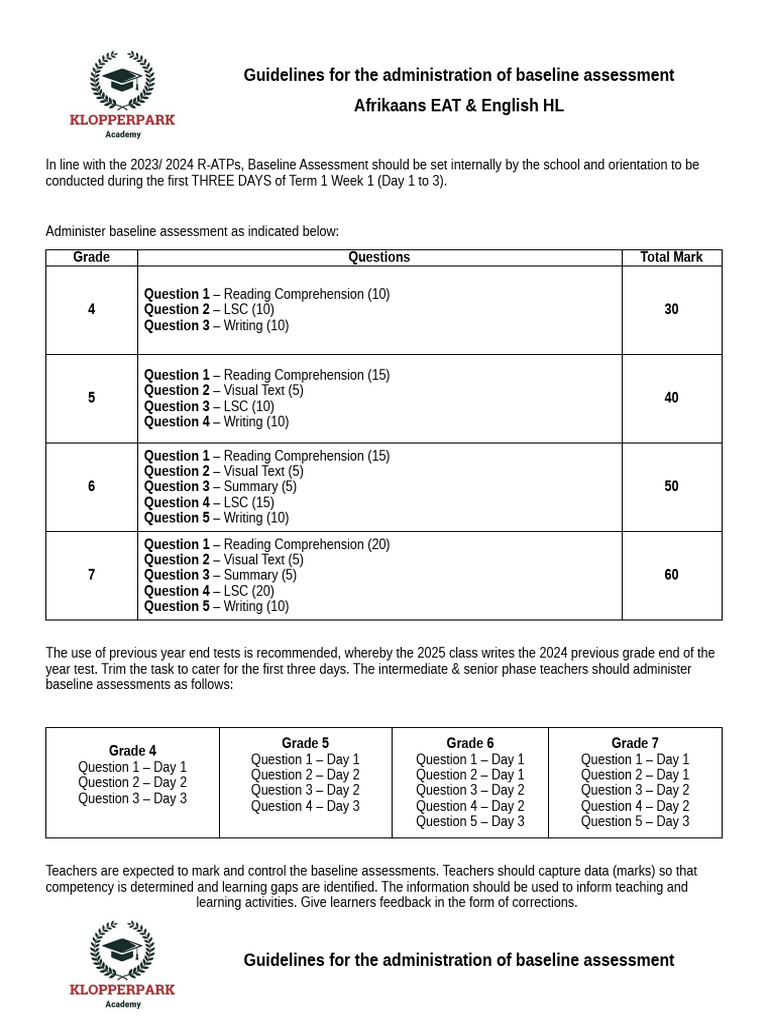 Baseline Assessment Guidelines 2023-2024 | PDF | Educational Assessment ...
