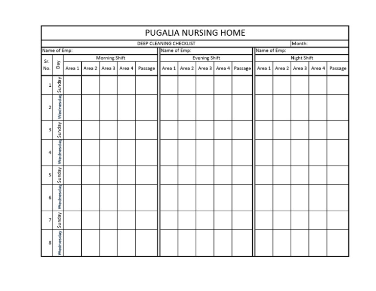 Pugalia Nursing Home Deep Clean Check List | PDF