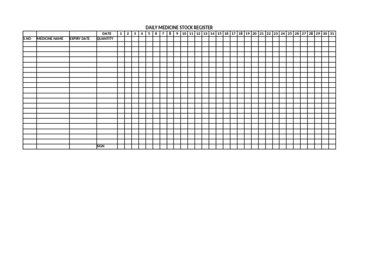 Daily Medicine Stock Register | PDF