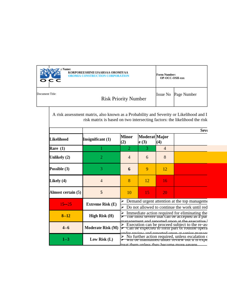 Of-OCC-OSH-030 Risk Priority Matrix | PDF | Risk | Hazards