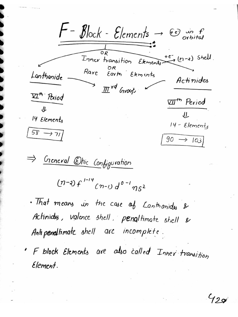 F Block | PDF