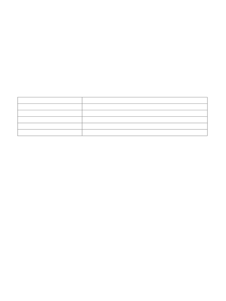 Entry-Level Java Developer Resume | PDF
