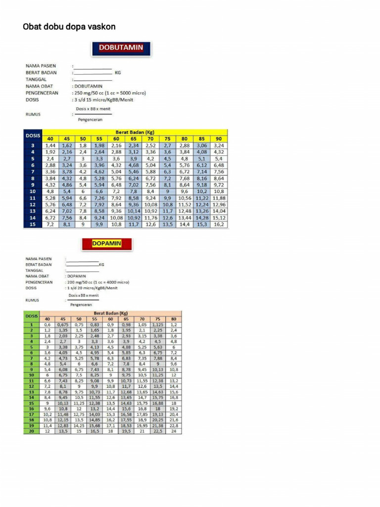 Dobu Dopa Vaskon | PDF