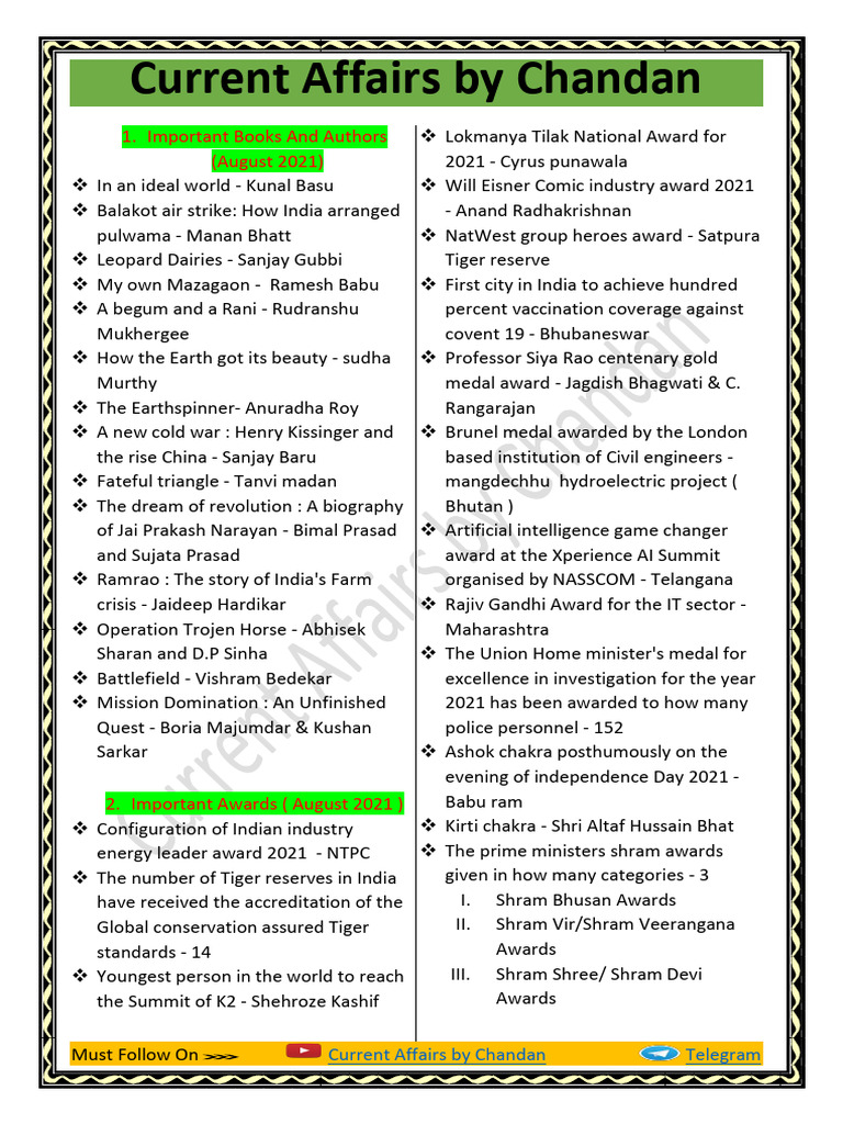 Aug 2021 Current Affairs | PDF