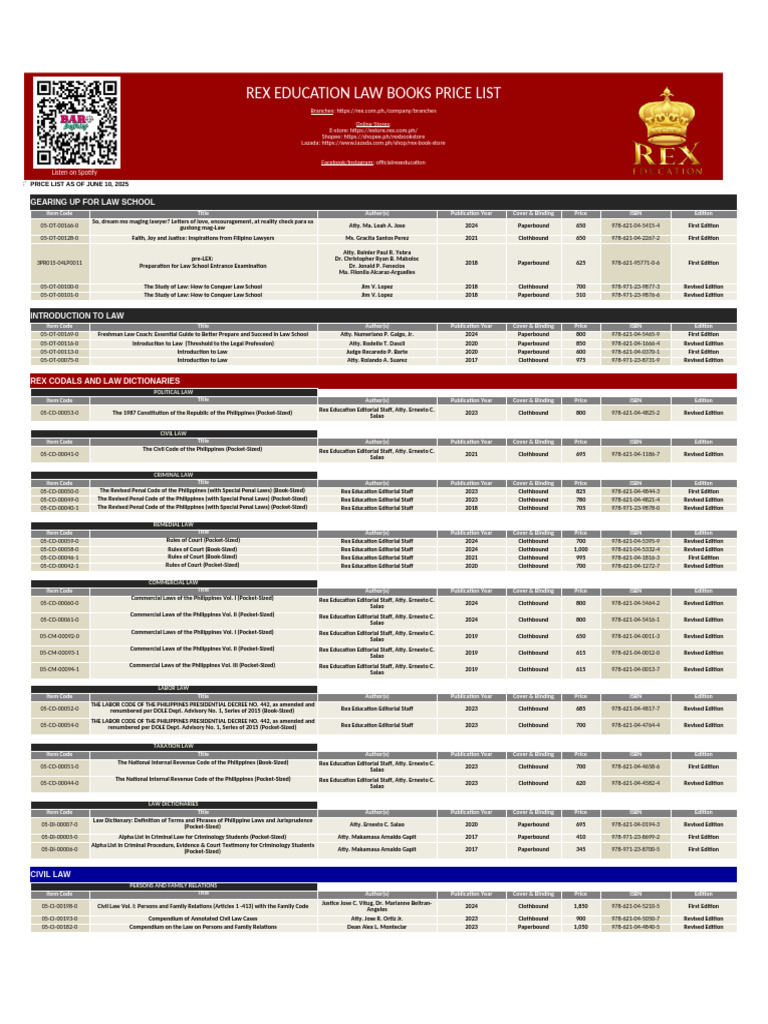 Law Books Price List June 2025 | PDF | Justice | Crime & Violence