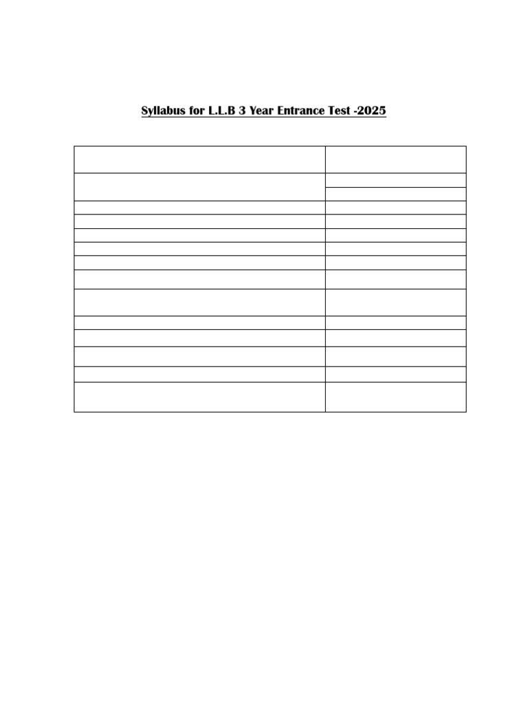Syllabus For L.L.B 3 Year Entrance Test - 2025 | PDF