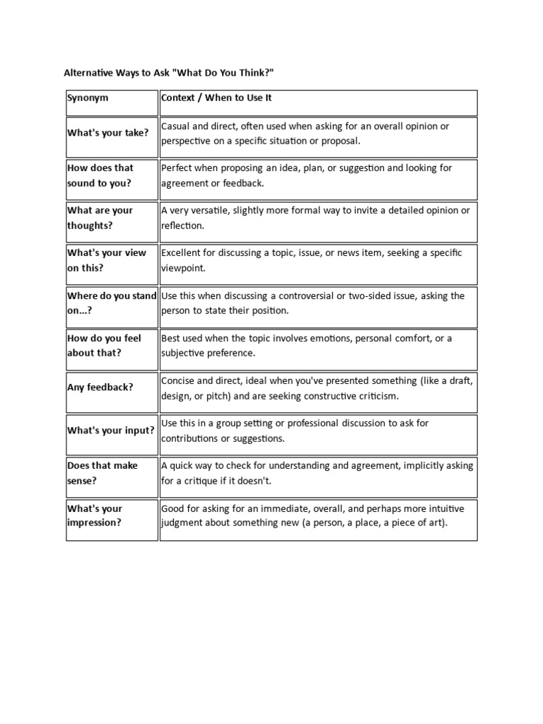 What Do You Think | PDF