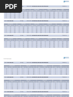 IB Math AI SL Formula Booklet 2023 | PDF | Area | Mathematics