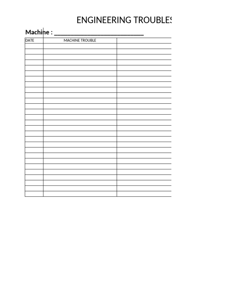 Engineering Troubleshooting Checklist | PDF
