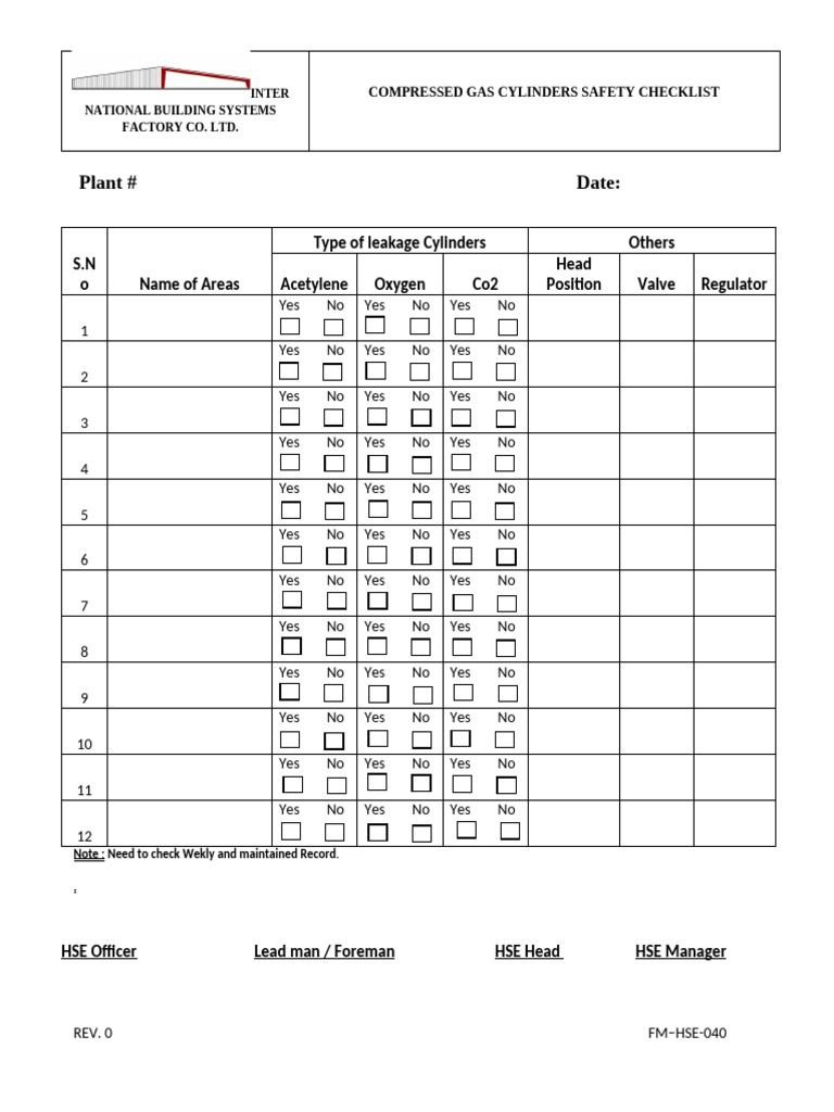 Compressed Gas Cylinder Safety Checklist | PDF
