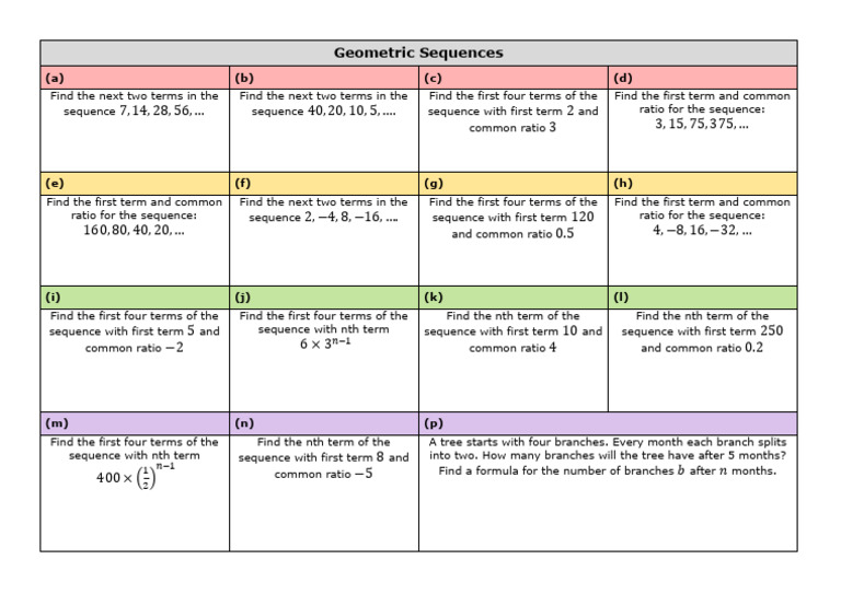 Using The NTH Term of Geometric Sequences Practice Grid | PDF