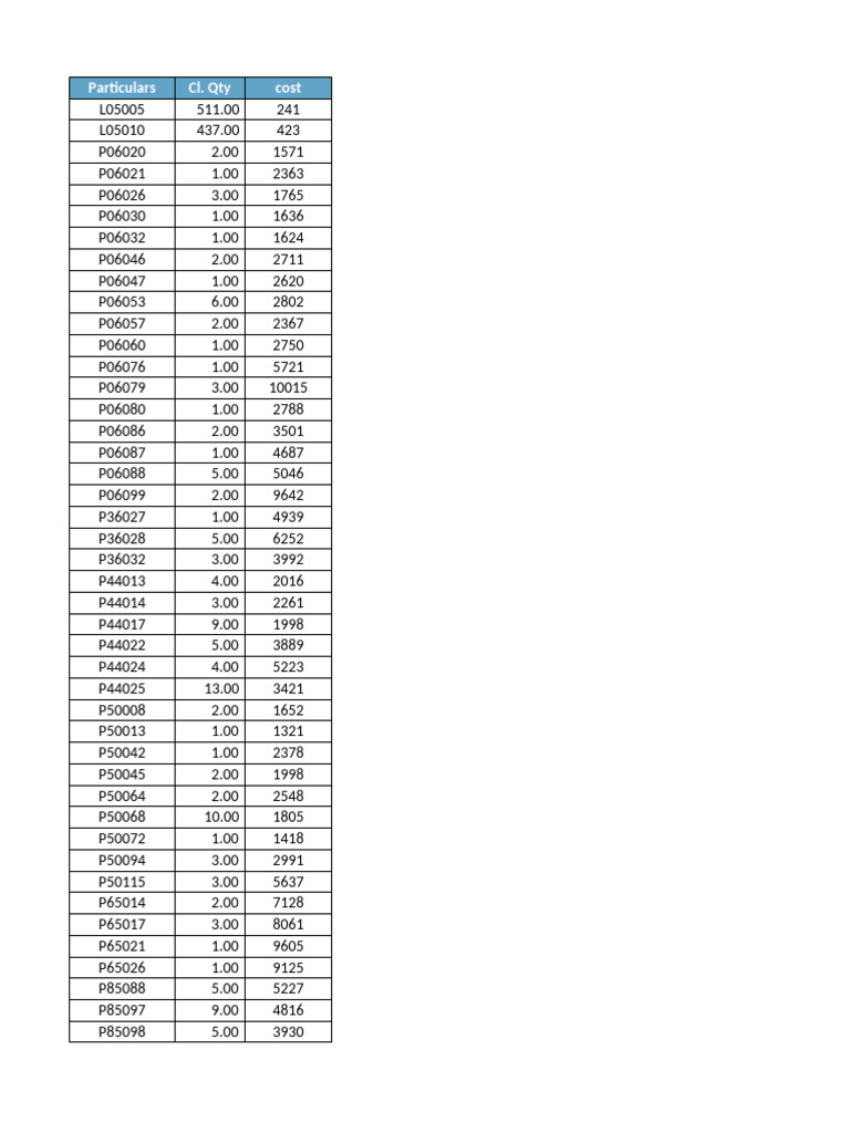 Brembo Cost List | PDF