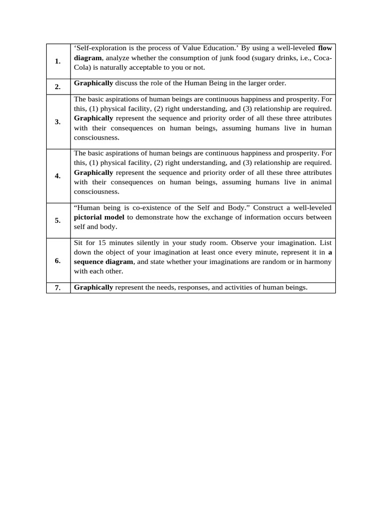 Graphical Questions | PDF