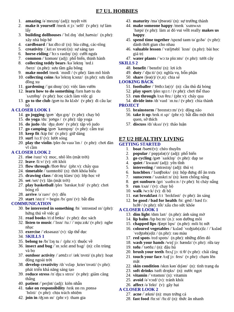 e7 Tong Hop Tu Vung Hk1 | PDF