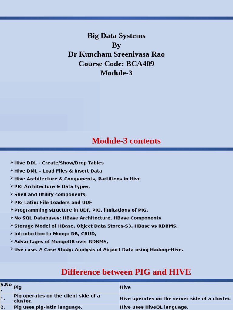 BDS Module-3 21.10.2025 | PDF | Apache Hadoop | Computer Programming