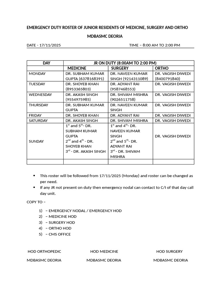 Emergency Duty Roster of Junior Residents of Medicine | PDF