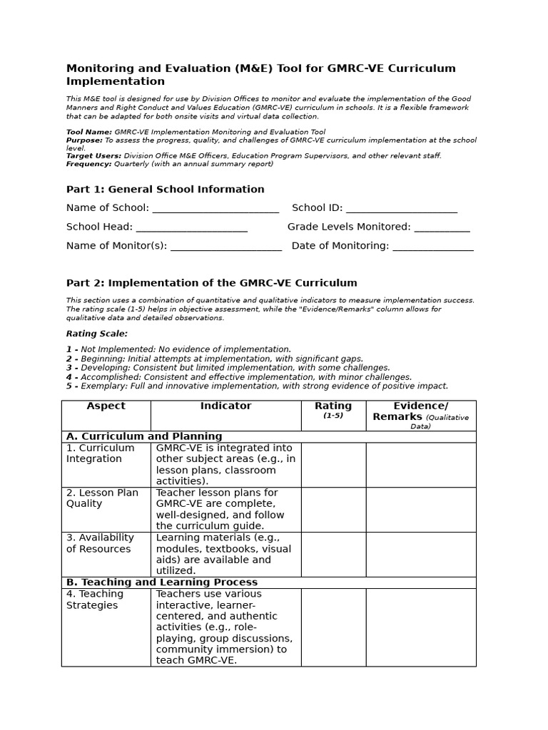 GMRC-VE Curriculum M&E Tool Guide | PDF | Teachers | Learning