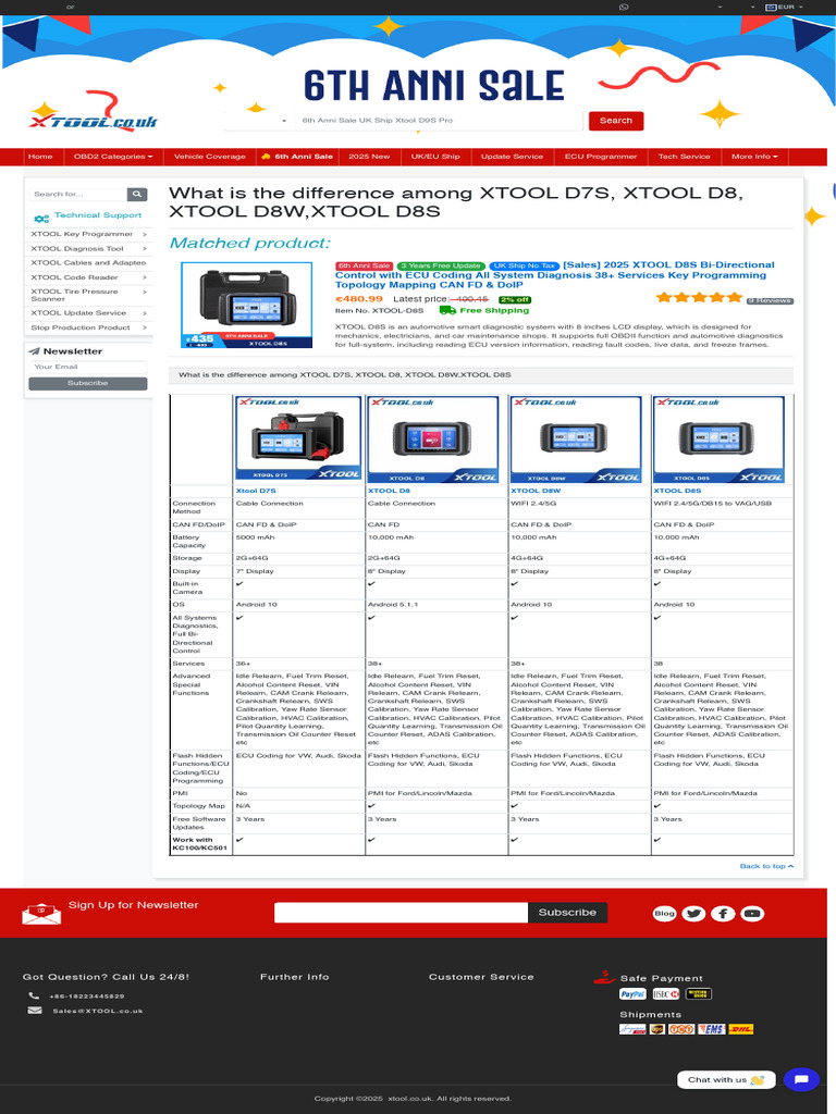 Xtool d8w. What Is The Difference Among Xtool d7s, Xtool d8, Xtool d8w ...
