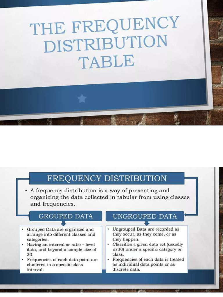 Frequency Table | PDF