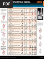 Understanding Run-Out Tolerances | PDF | Rotation | Engineering Tolerance