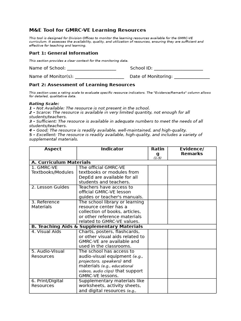 ME Tool For GMRC VE Learning Resources | PDF | Teachers | Learning