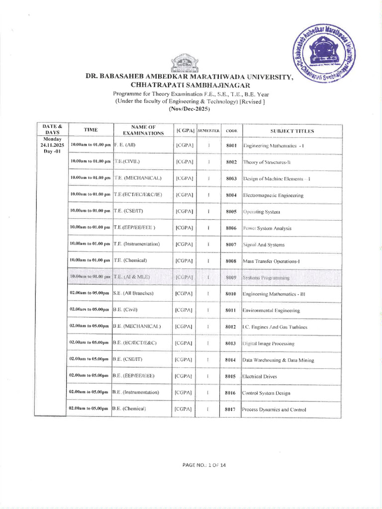 Engineering FE To BE Time Table Nov.-Dec.-2025 | PDF