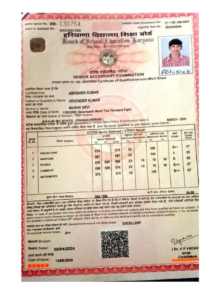 Secondary Board Certificate | PDF