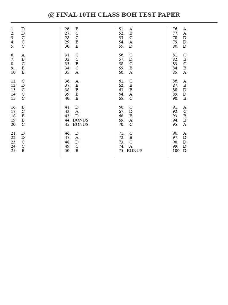 @ Final 10th Class Boh Test Paper Answer-Key-1 | PDF