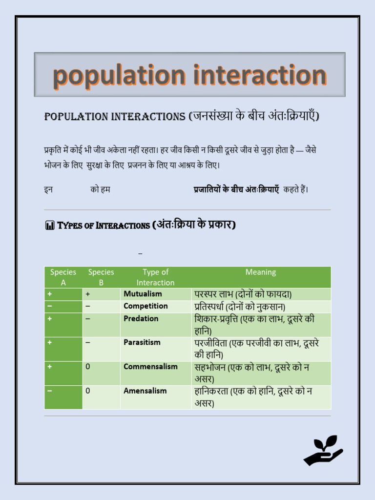 Word Population Interaction | PDF