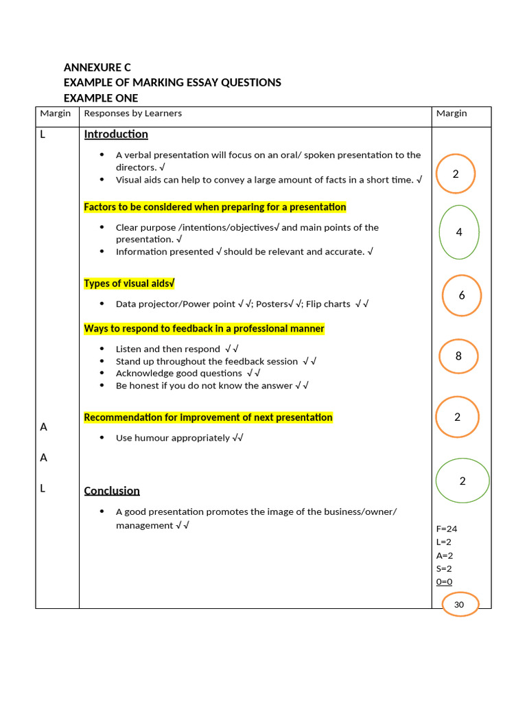 Example of Essay Analysis Dramatic Arts | PDF | Human Communication ...