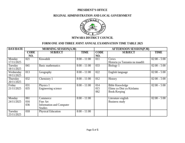 Form One and Three Annual Time Table 2025.. | PDF
