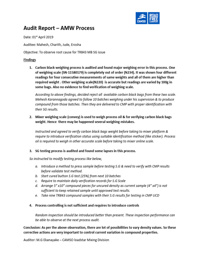 Audit Report - AMW Process | PDF | Audit | Weighing Scale