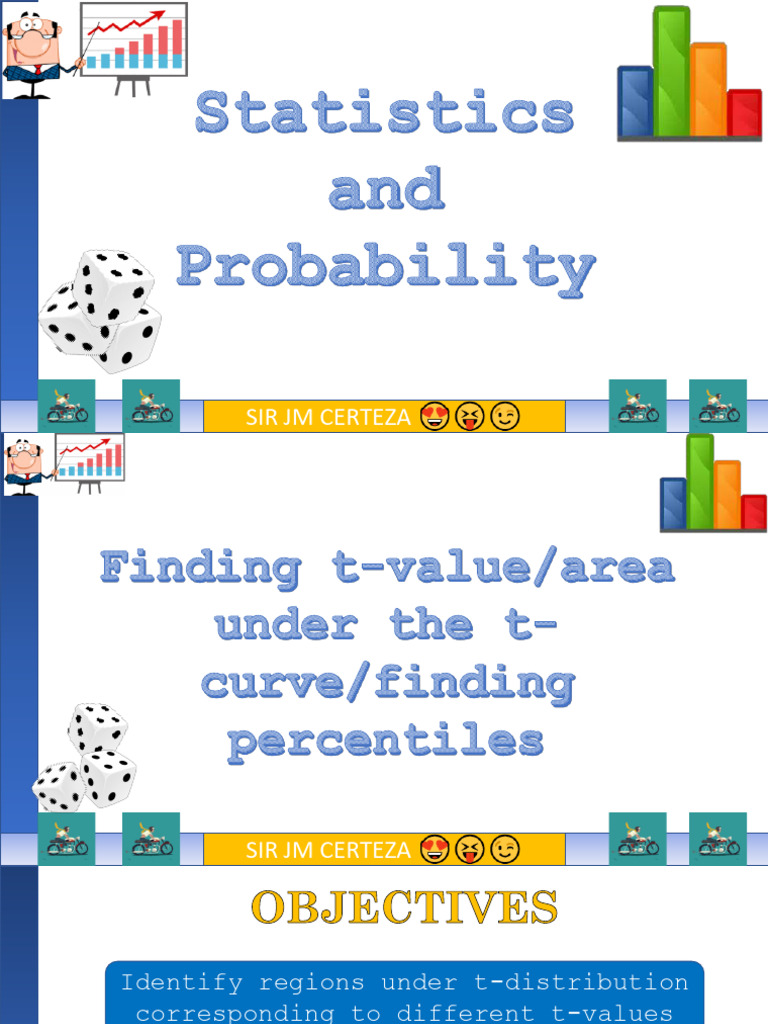 Understanding t-Distribution and Percentiles | PDF | Percentile | P Value