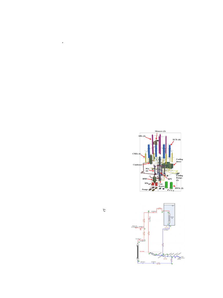 Comparison of Natural Circulation Test Results With SMART-ITL CLOF and ...