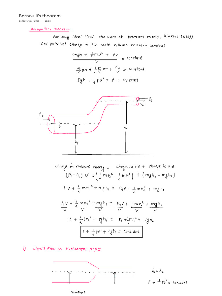 Understanding Bernoulli's Theorem | PDF