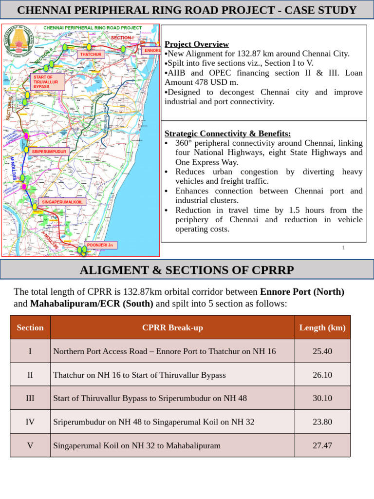 CPRR Project - Case Study (17.11.2025) | PDF | Climate Change ...