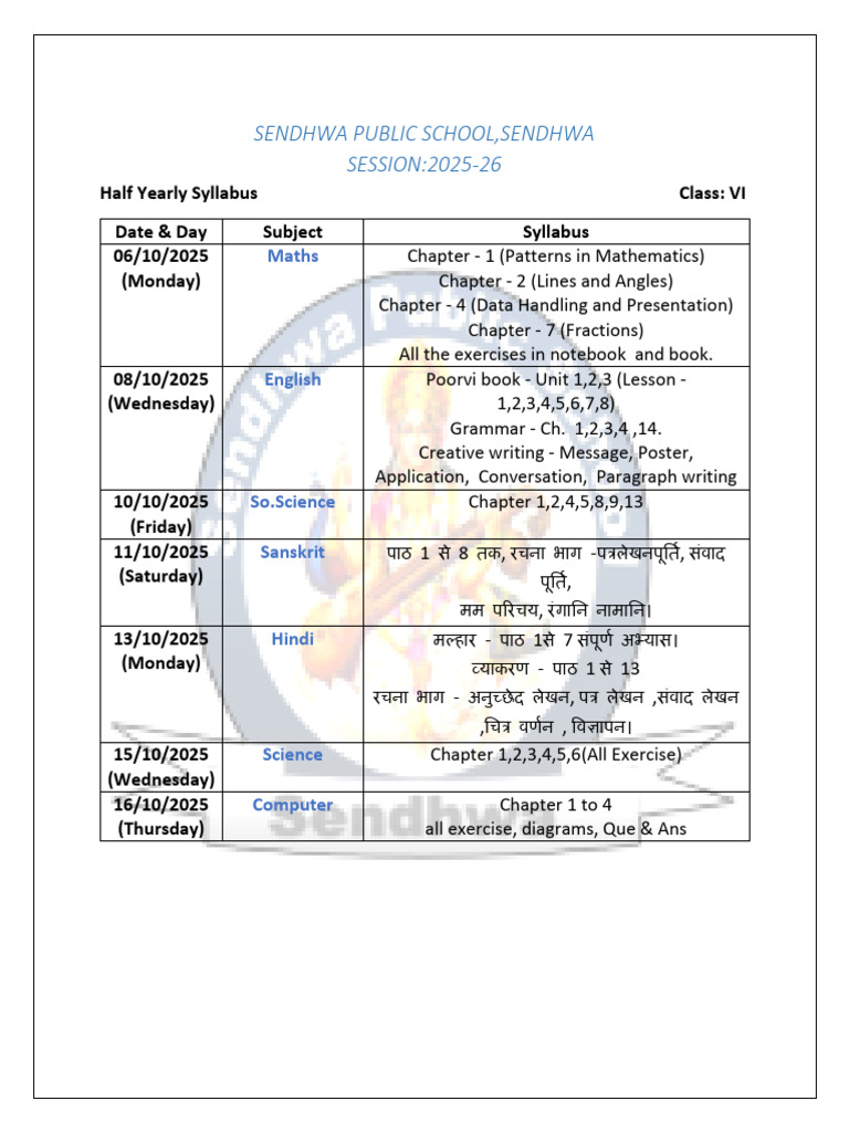 Class VI Syllabus | PDF