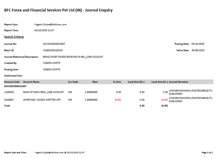 BFC Forex Journal Enquiry Report | PDF