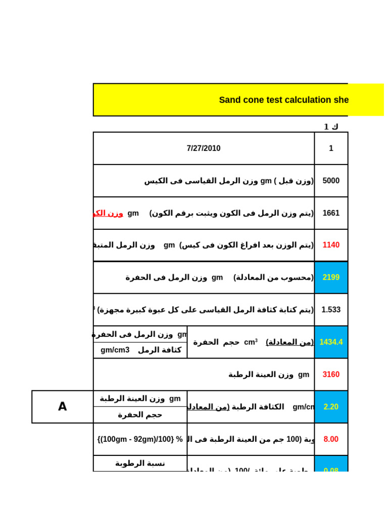 2-Sand Cone Sheet | PDF