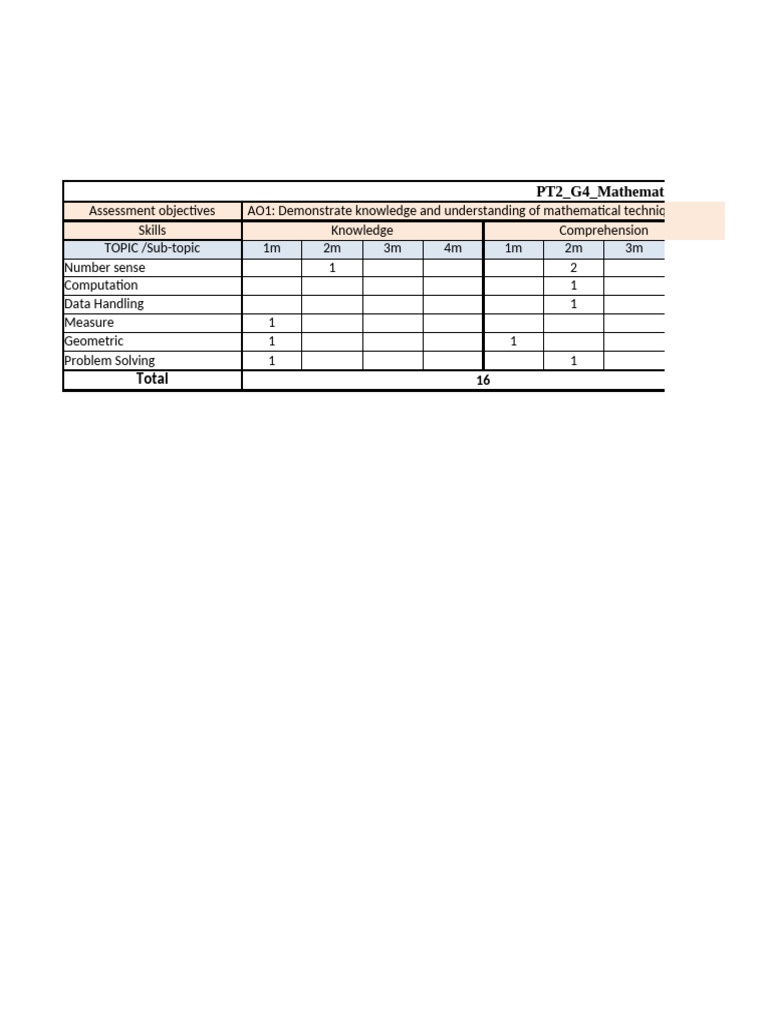 Ois Exam BP Math Pt2 g4 2023-24 | PDF
